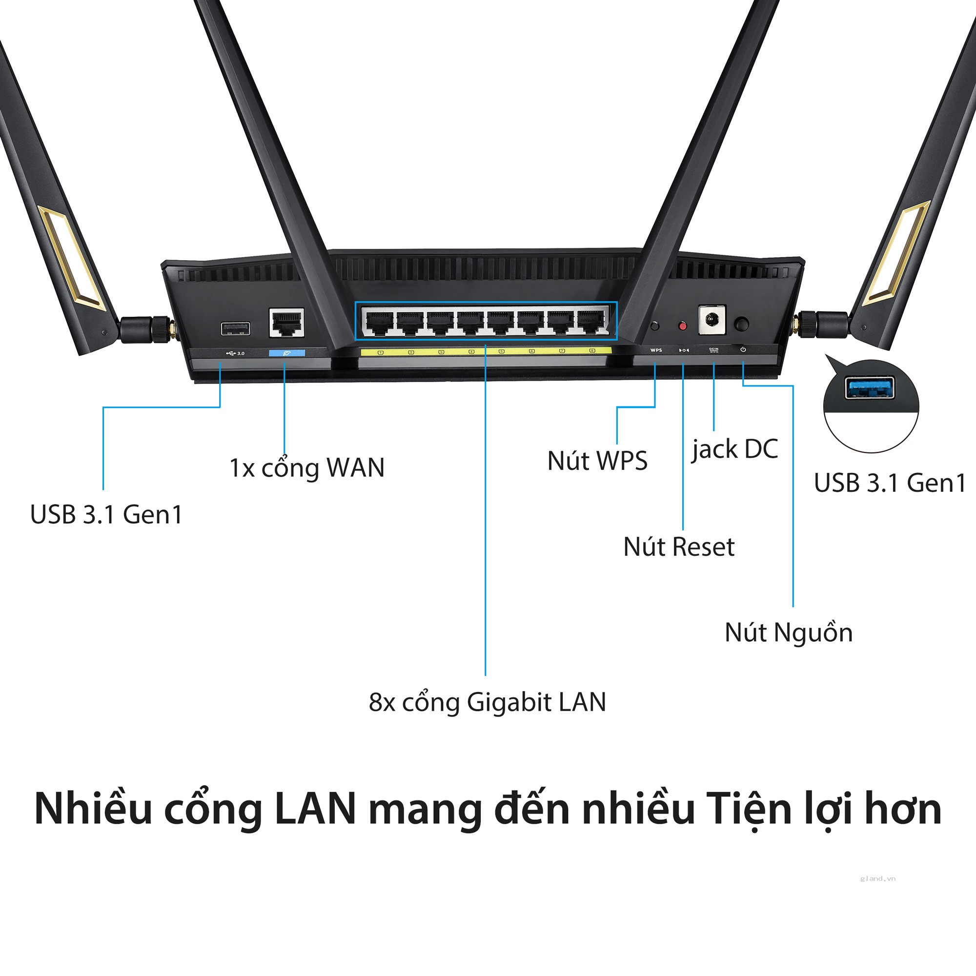 Router ASUS RT-AX88U