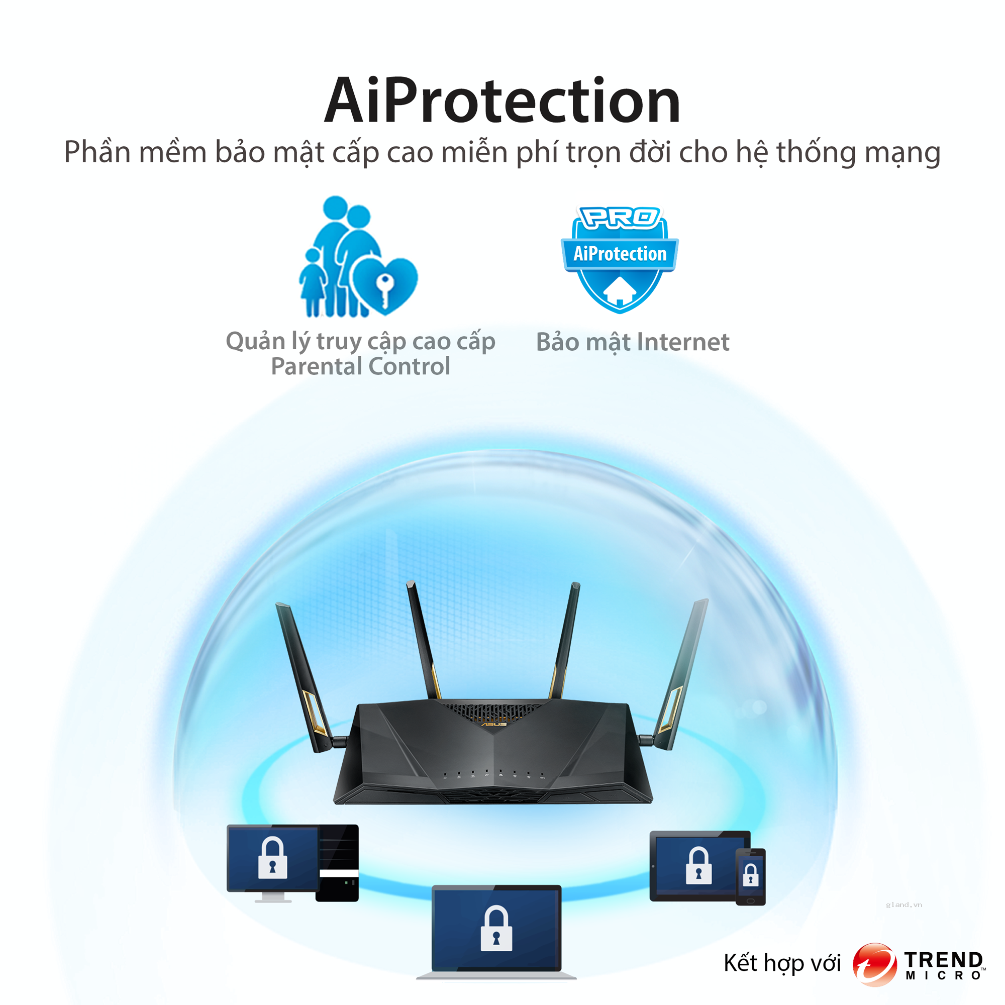 Router ASUS RT-AX88U